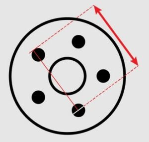 Every Dodge Charger Generation’s Correct Bolt Pattern [2026]