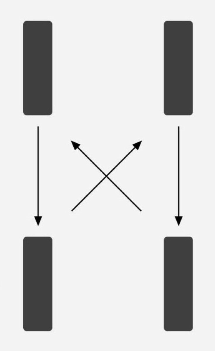 The Correct Bolt Pattern for the Chevy Cruze [2025]