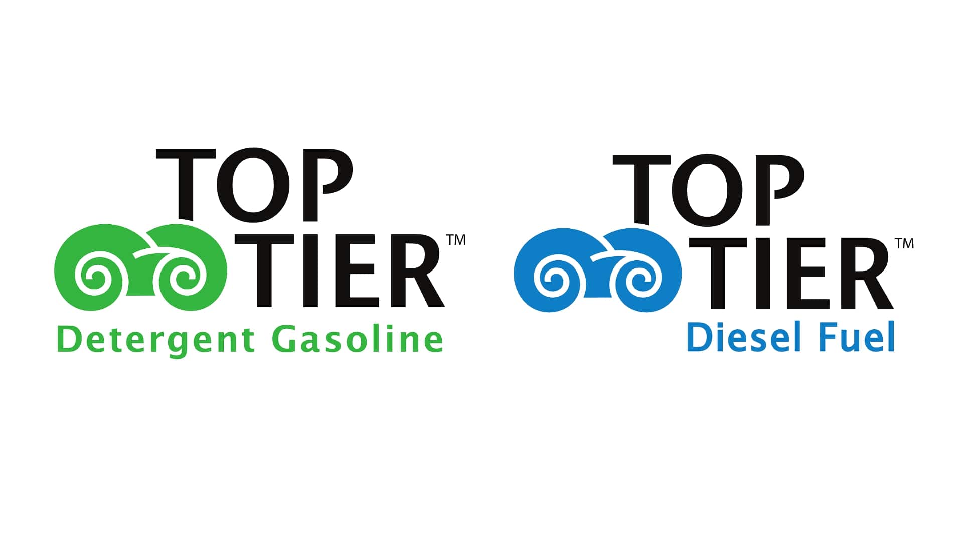 What type of gas does a Honda CR-V take? [ANSWERED] [2025]