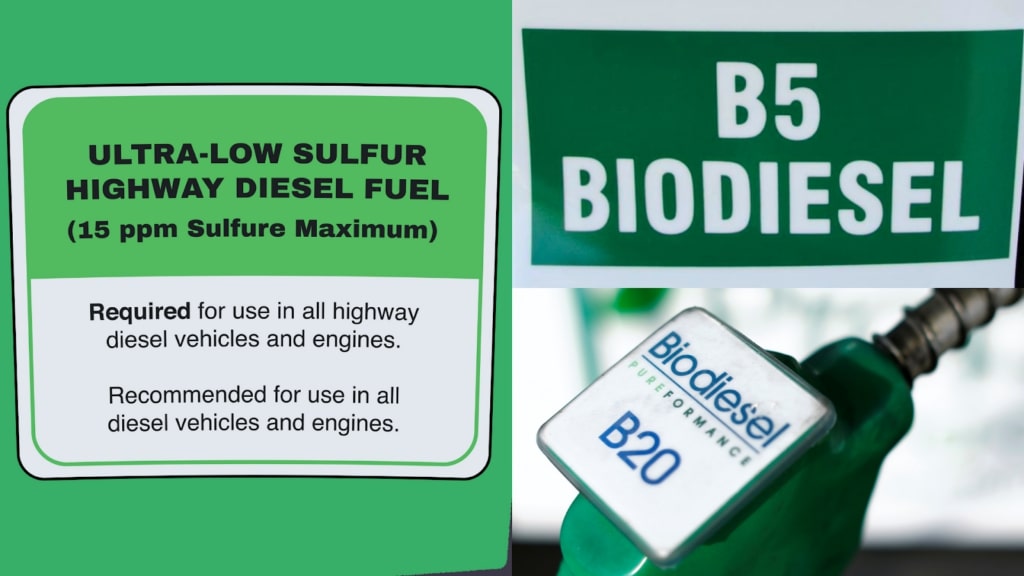 What type of gas does a Jeep Grand Cherokee take? [ANSWERED]