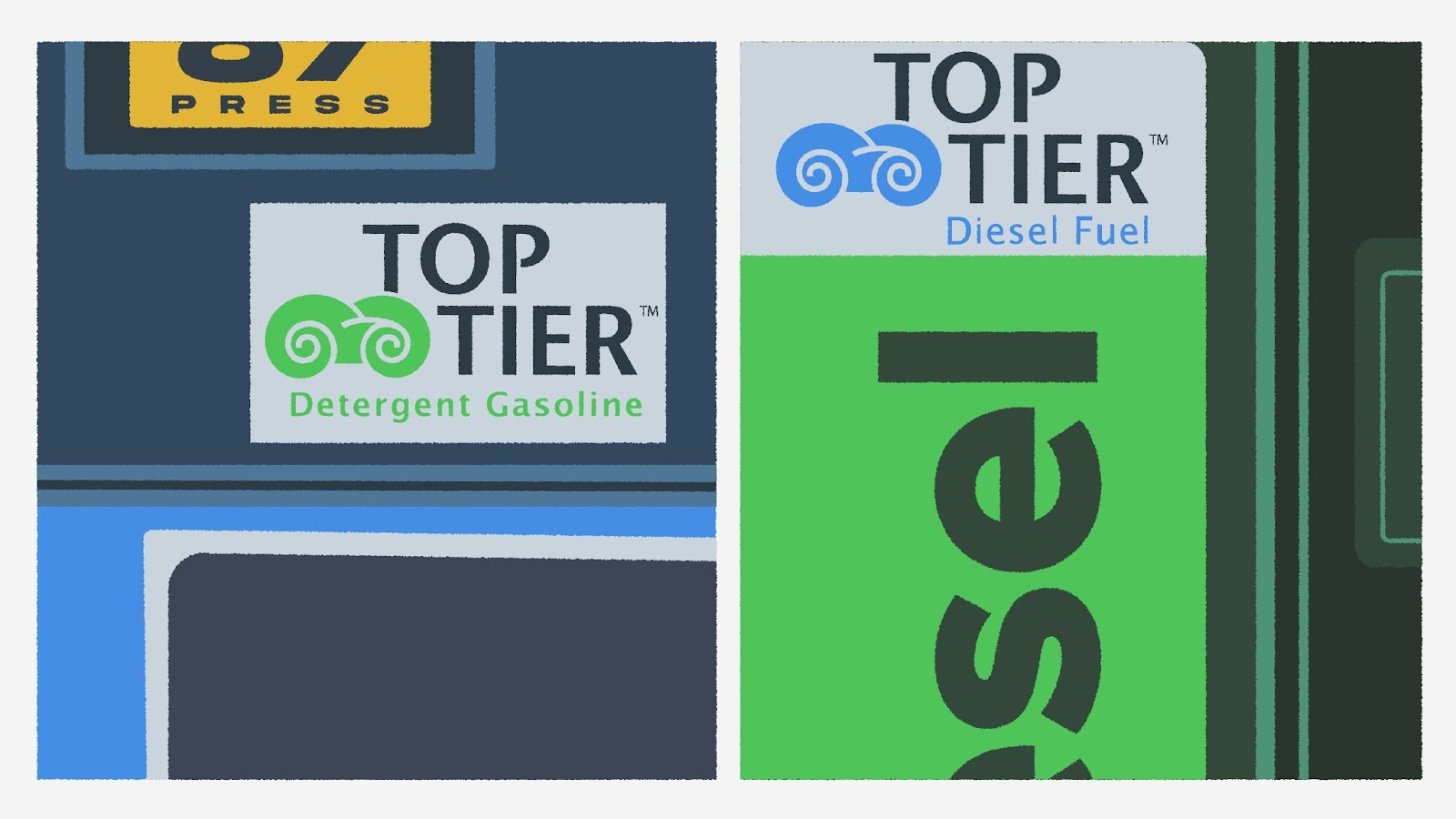 What type of gas does a Chevy Equinox take? [All Generations Included]