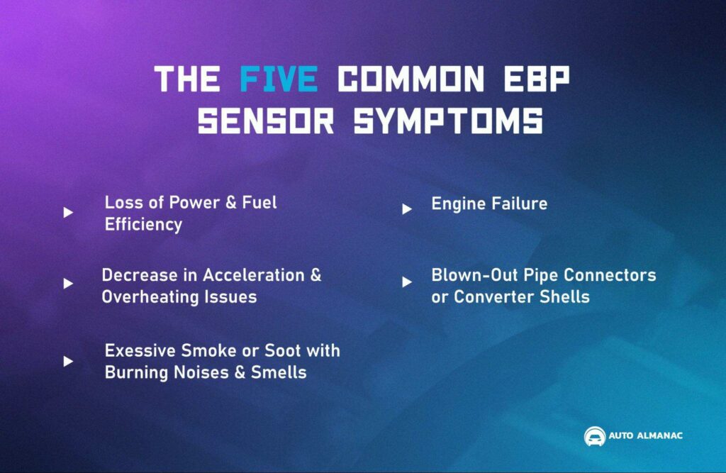 Bad EBP Sensor Symptoms on a Ford Powerstroke (Causes and Fix)